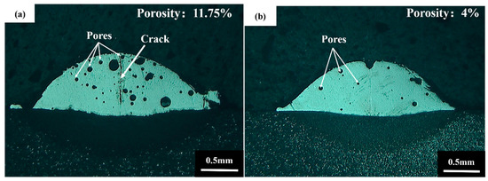 Microstructures and Properties of NbC-Reinforced Ni-Based Coatings ...