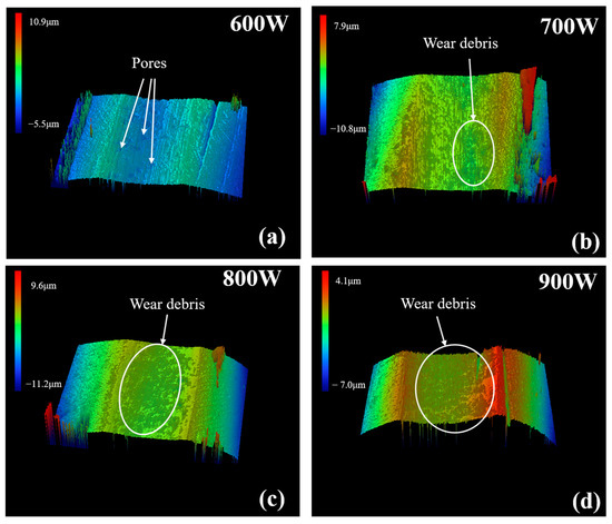 Microstructures and Properties of NbC-Reinforced Ni-Based Coatings Synthesized In Situ by ...