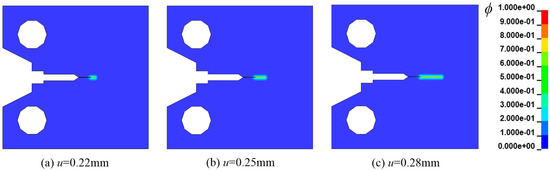 Materials | Free Full-Text | Numerical Simulation for Hydrogen-Assisted Cracking: An Explicit ...