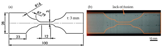 Processing of Haynes® 282® Alloy by Direct Energy Deposition with Arc ...