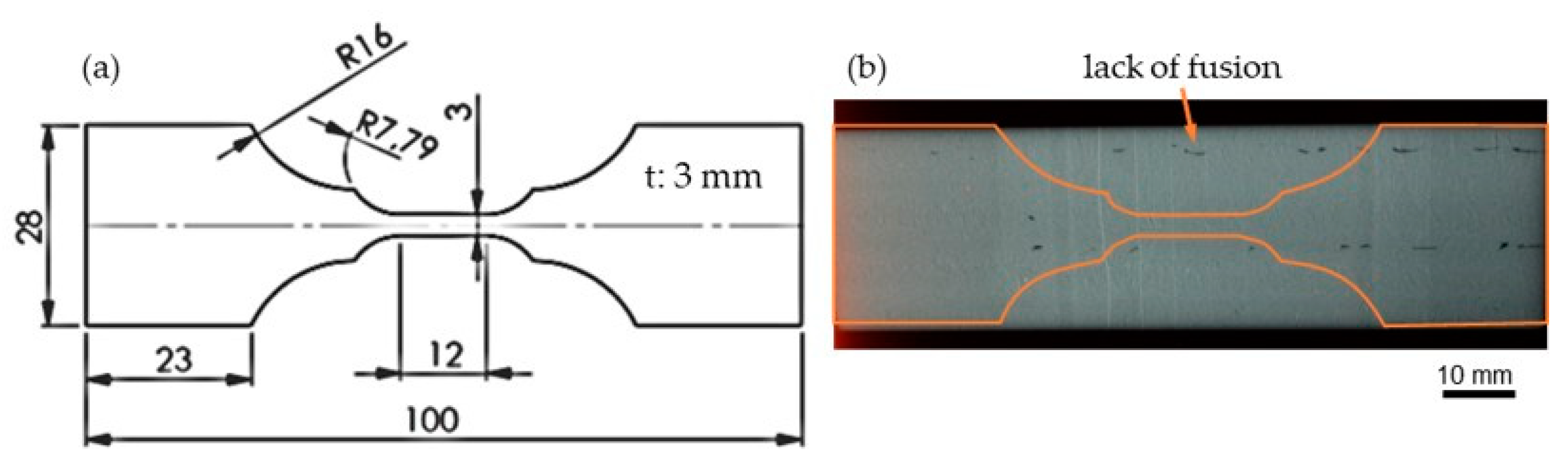 Processing of Haynes® 282® Alloy by Direct Energy Deposition with Arc ...