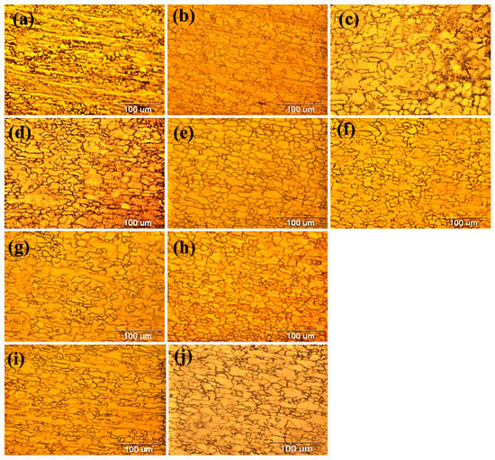 Materials | Free Full-Text | The Effect of Adding V and Nb Microalloy ...