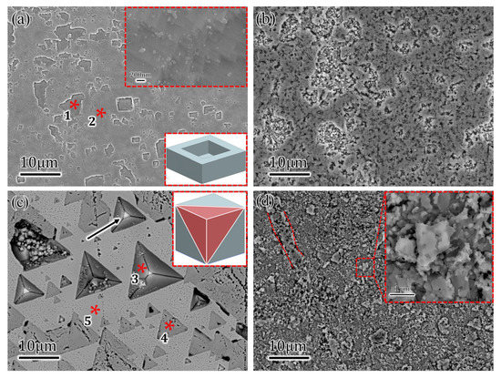 Electrochemical Impedance Spectroscopy (EIS) Explanation of Single ...