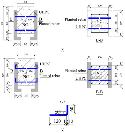Experimental Investigation on Interface Performance of UHPC ...