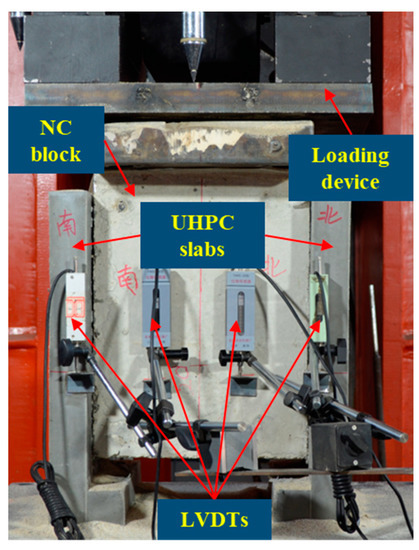 Experimental Investigation on Interface Performance of UHPC ...