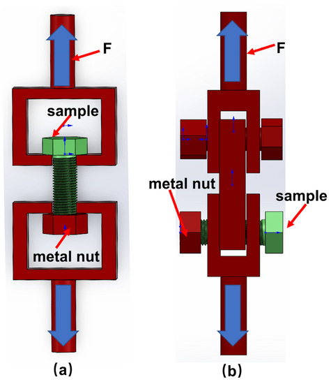 Influence of Si and SiC Coating on the Microstructures and Mechanical ...