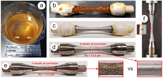 Ultrasonic Fatigue Testing of Structural Steel S275JR+AR with Insights ...