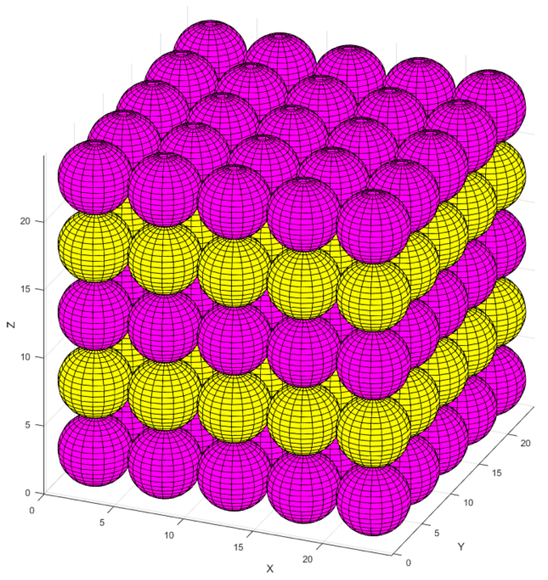 3D Off-Lattice Coarse-Grained Monte Carlo Simulations for Nucleation of ...