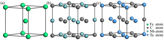 Interface Calculation of In Situ Micro-Nano TaC/NbC Ceramic Particle ...