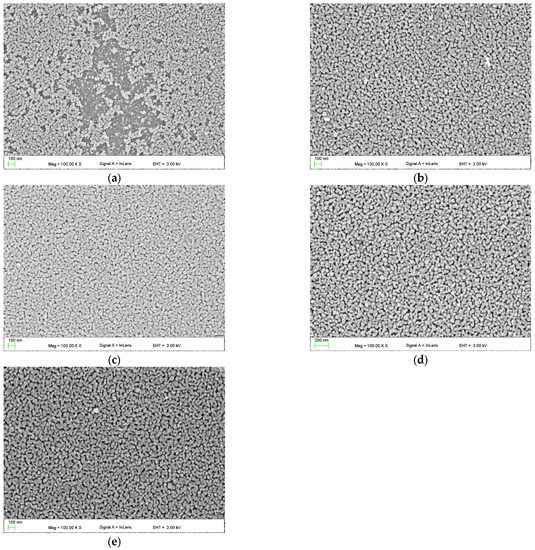 Zinc Oxide Films Fabricated via Sol-Gel Method and Dip-Coating Technique–Effect of Sol Aging on ...