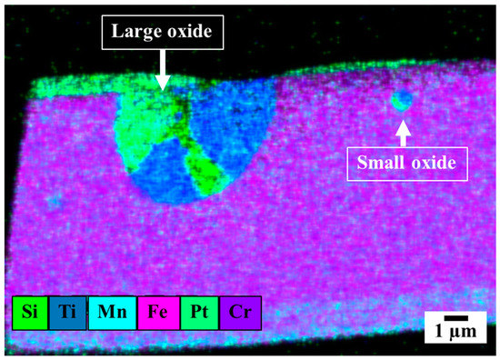 Characterizing Oxide Inclusions in Welded Lean Duplex Stainless Steels ...