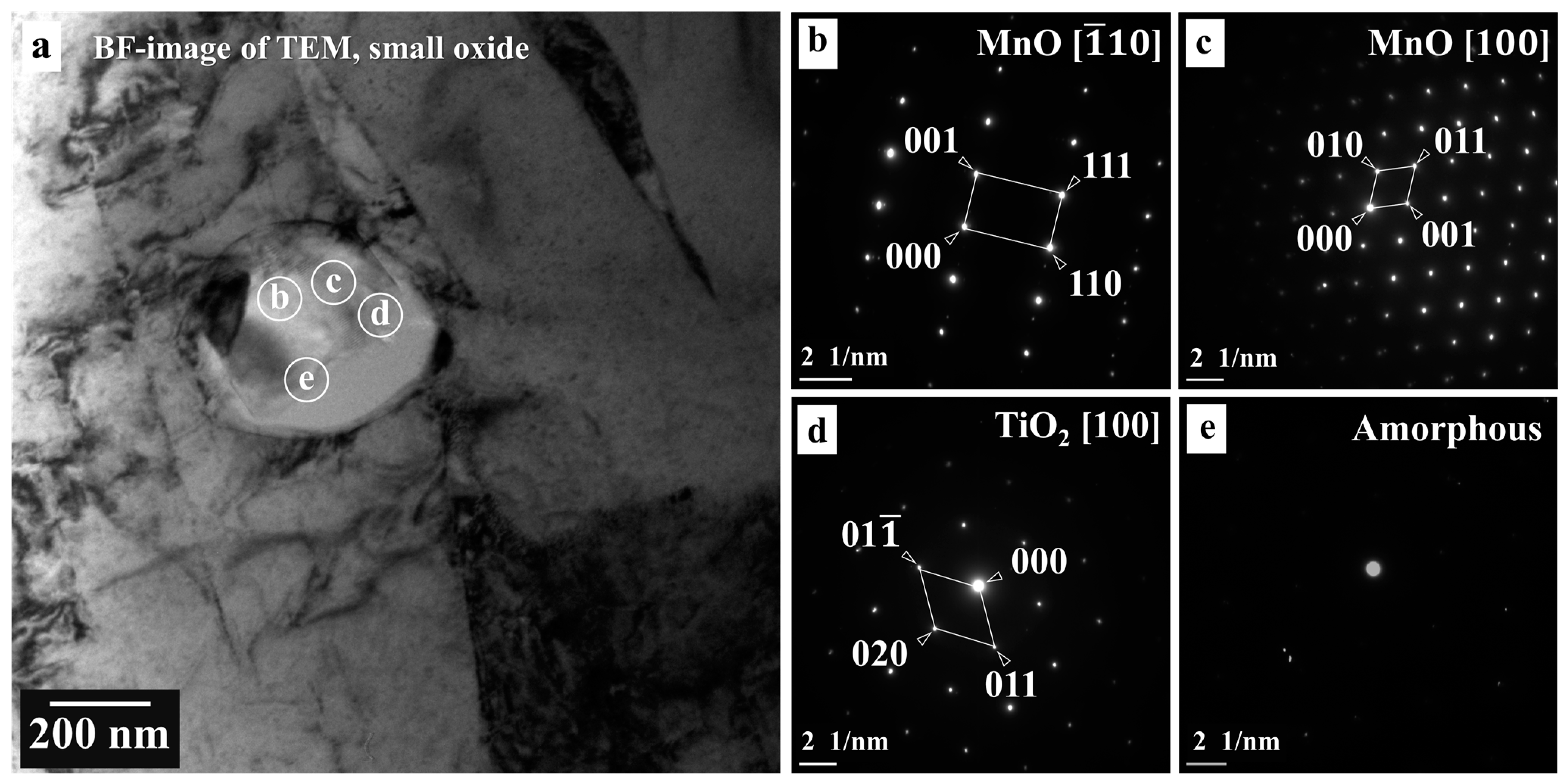 Characterizing Oxide Inclusions in Welded Lean Duplex Stainless Steels ...
