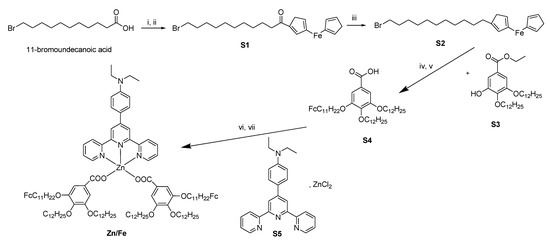 Hetero-Bimetallic Ferrocene-Containing Zinc(II)-Terpyridyl-Based ...