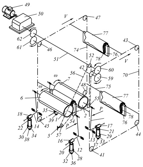 A Study on the Pressure Mechanism Improvement of a Roller-Type Machine ...