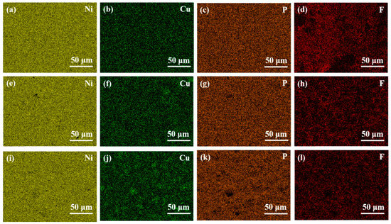 Effect of Polytetrafluoroethylene (PTFE) Content on the Properties of Ni-Cu-P-PTFE Composite ...
