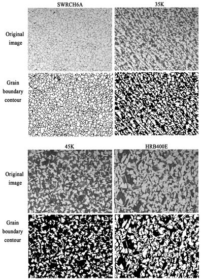 Research on Automatic Identification and Rating of Ferrite–Pearlite ...