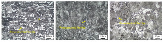 Phase Transformation Behaviors of Medium Carbon Steels Produced by Twin ...