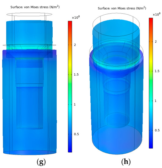 Different Conical Angle Connection of Implant and Abutment Behavior: A ...
