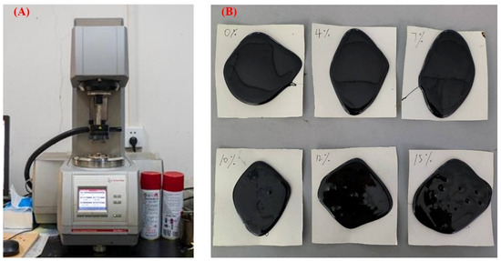 Research on Recycling of Phosphorus Tailings Powder in Open-Graded ...