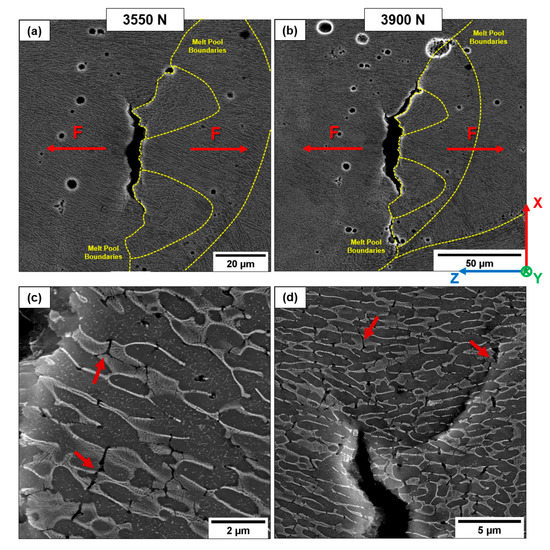 Influence of Microstructure on Fracture Mechanisms of the Heat-Treated ...