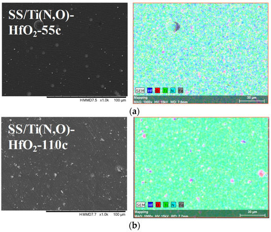 Effects of Film Thickness of ALD-Deposited Al2O3, ZrO2 and HfO2 Nano ...