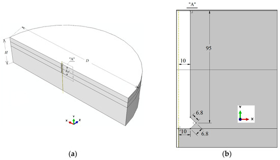 Numerical Investigation of the Formation of a Failure Cone during the ...