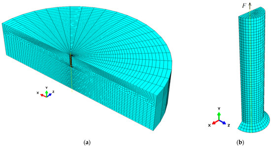 Numerical Investigation of the Formation of a Failure Cone during the ...