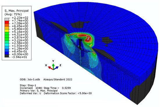 Numerical Investigation of the Formation of a Failure Cone during the ...