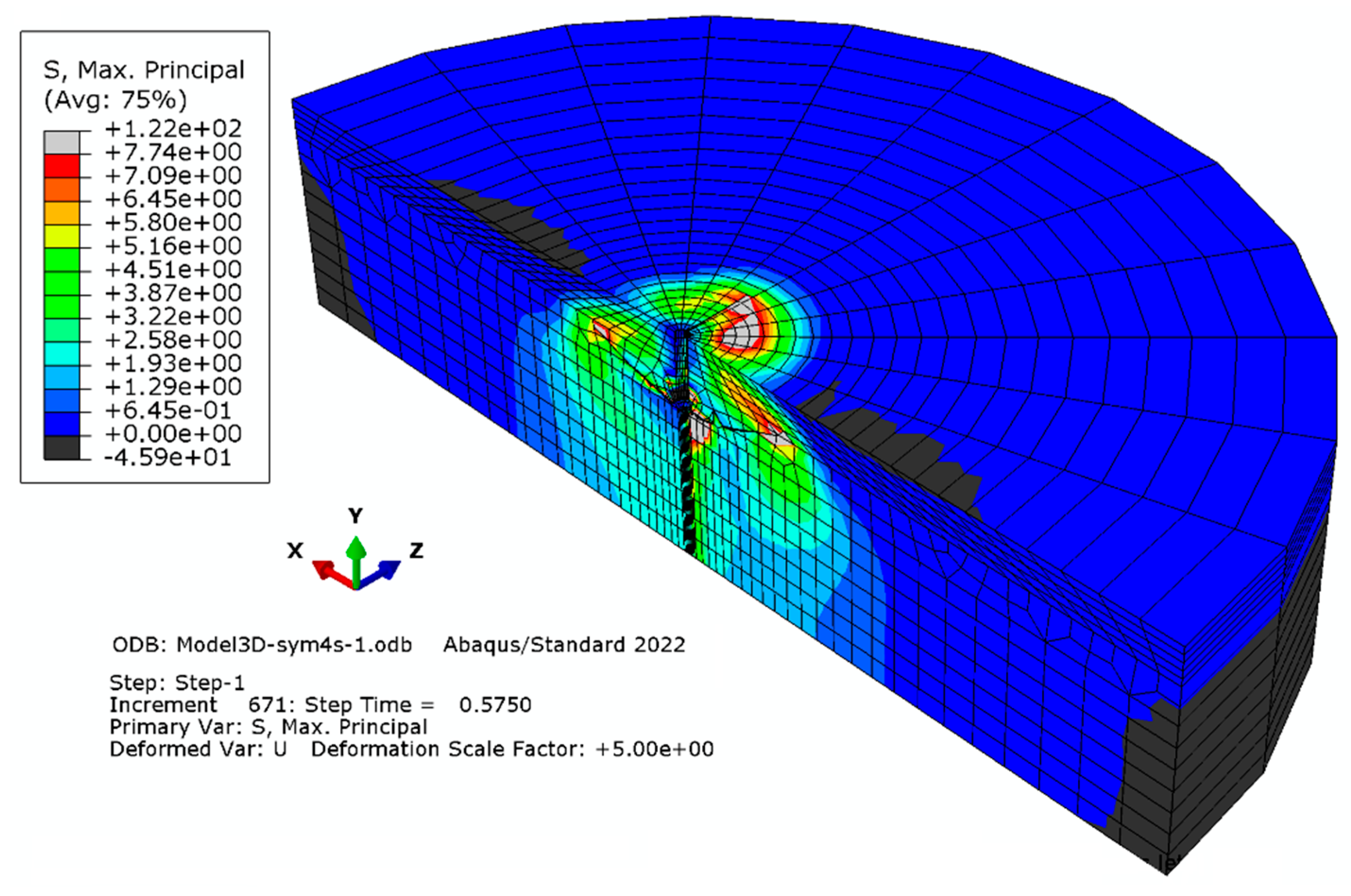 Numerical Investigation of the Formation of a Failure Cone during the ...