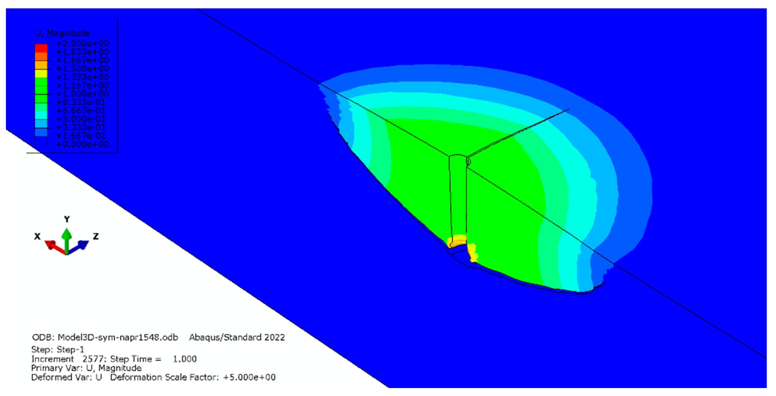 Numerical Investigation of the Formation of a Failure Cone during the ...