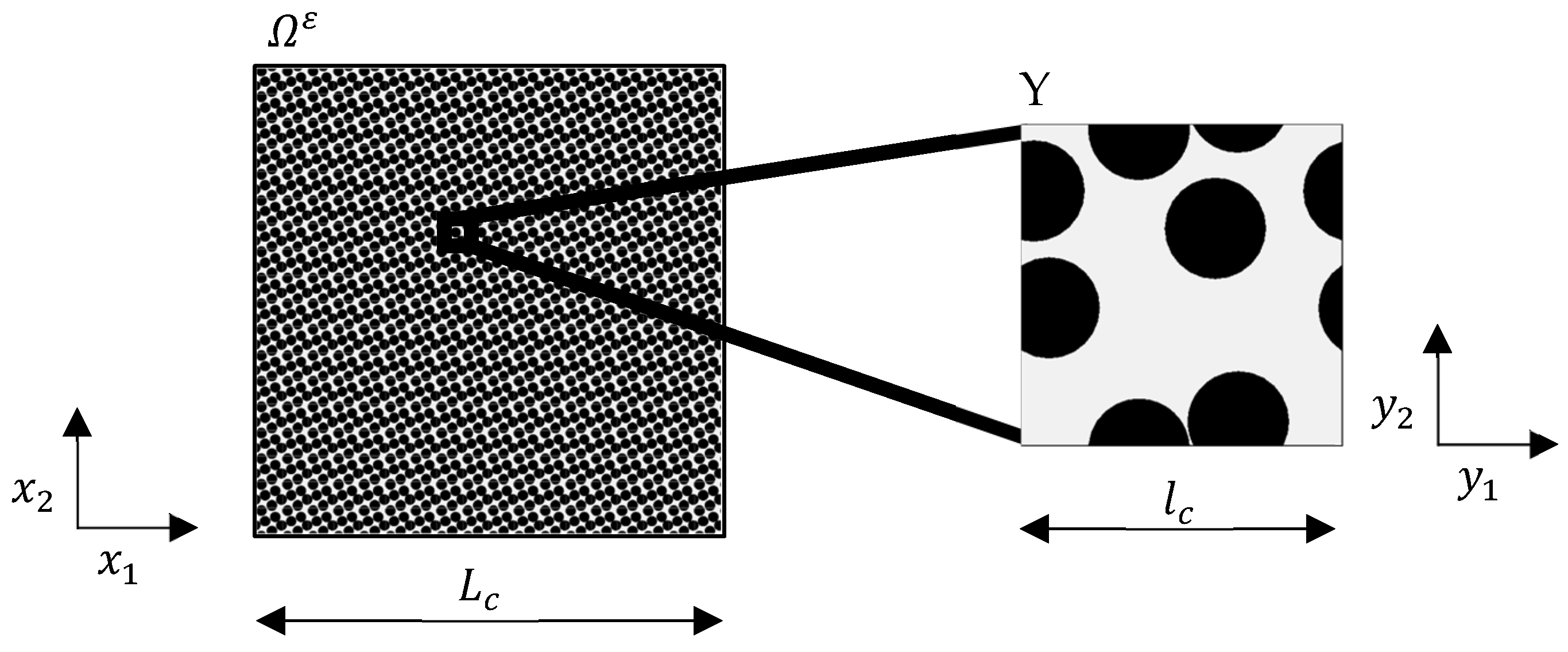 Constitutive Correlations for Mass Transport in Fibrous Media Based on ...