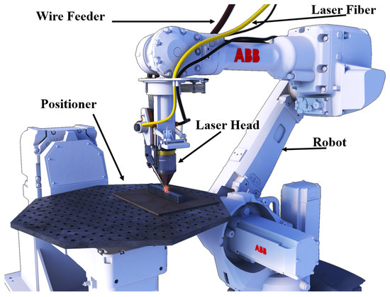 Advancements in Laser Wire-Feed Metal Additive Manufacturing: A Brief Review