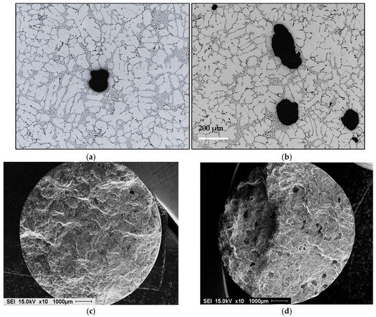 A Review on Porosity Formation in Aluminum-Based Alloys
