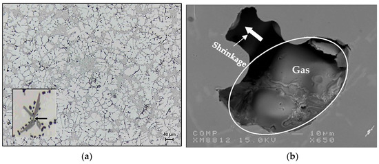 A Review on Porosity Formation in Aluminum-Based Alloys