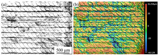 Influence of Wobble-Based Scanning Strategy on Surface Morphology of ...
