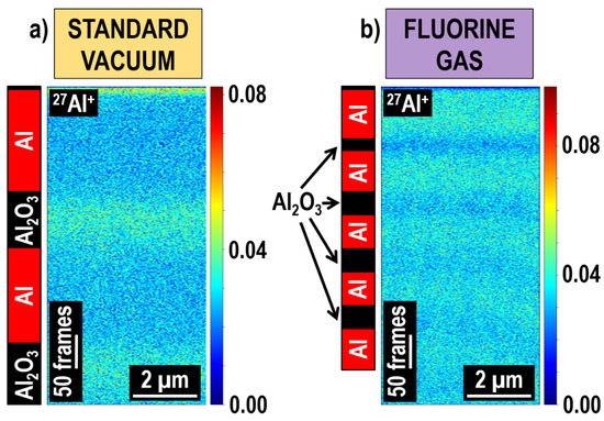 Materials | Free Full-Text | Review of Recent Advances in Gas-Assisted ...