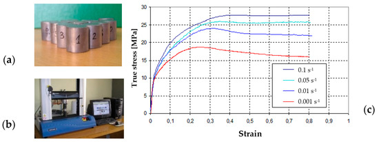 Development of Preliminary Precision Forging Technology and Concept for Tools Used to Reforge ...