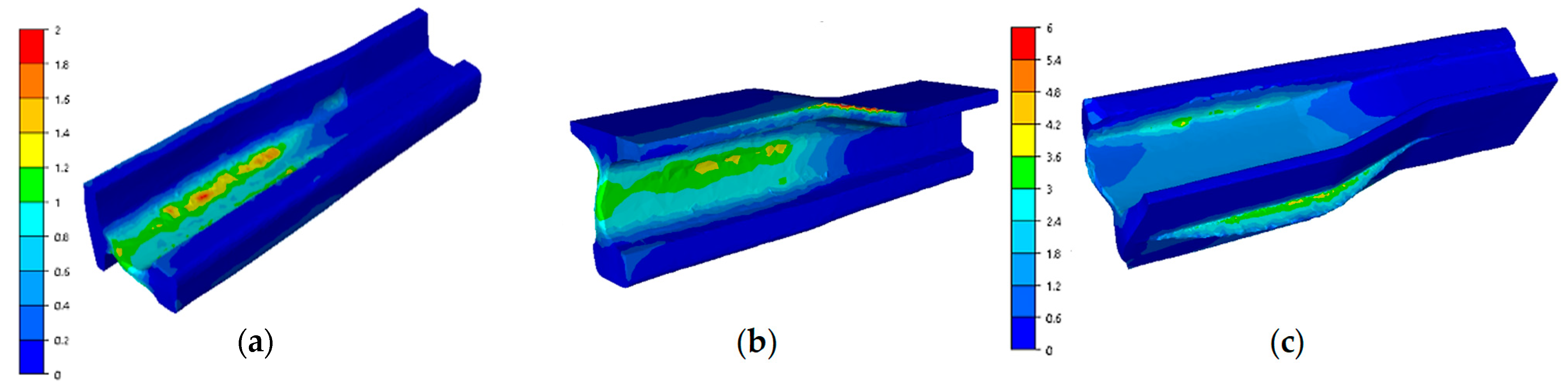 Development of Preliminary Precision Forging Technology and Concept for Tools Used to Reforge ...