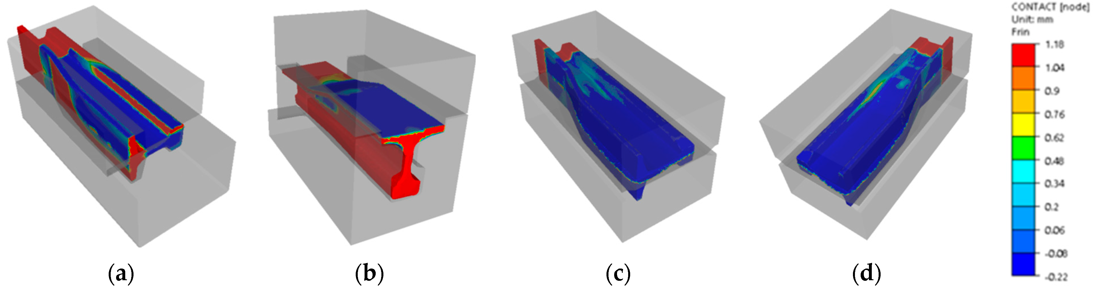 Development of Preliminary Precision Forging Technology and Concept for ...