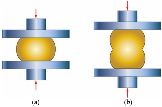 Reduced Slit Rolling Power in Rebar Steel Production