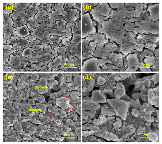 Evaluation of Mechanical Properties of Glass Ionomer Cements Reinforced ...