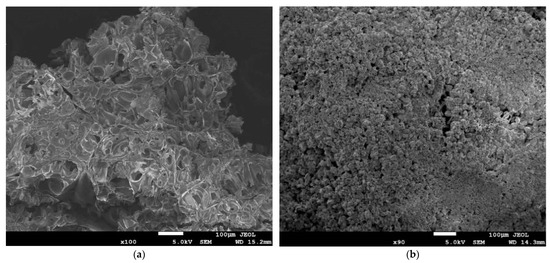 Recycling of Tire-Derived Fiber: The Contribution of Steel Cord on the ...