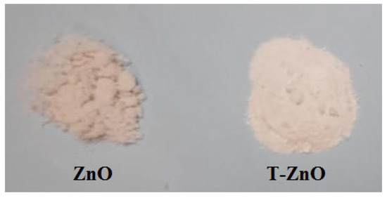 Cost-Effective and Efficient Cool Nanopigments Based on Oleic-Acid ...
