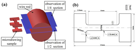Application Research on Nb Microalloying of High-Carbon Pearlite Bridge ...
