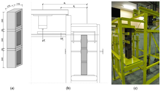 Influence of Mixing Water Content and Curing Time on Bond Strength of ...