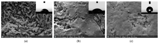 Construction and Performance of Superhydrophobic Surfaces for Rusted ...