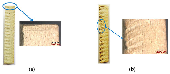 Analysis of Kerf Quality Characteristics of Kevlar Fiber-Reinforced ...