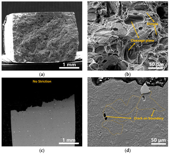 Materials | Free Full-Text | Investigation on the Microstructure and ...