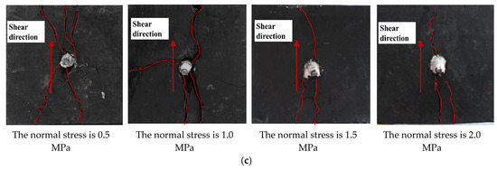 Study on Shear Behavior and Failure Characteristics of Bolted ...