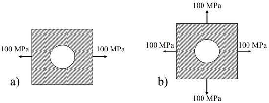 Analytical Method for the Optimization of the Open-Hole and Filled-Hole ...